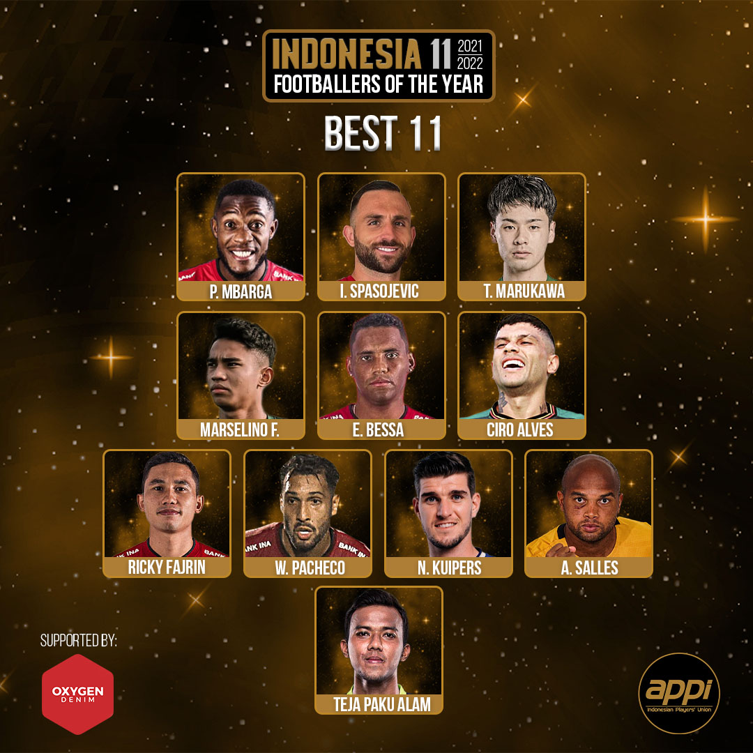 Penghargaan APPI Indonesia 11 Musim Kompetisi 2021/2022 – Asosiasi ...